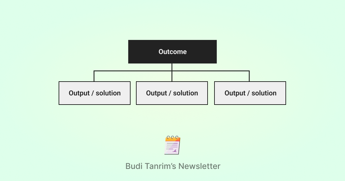 Outcomes, not outputs - by Budi Tanrim - Budi's Newsletter