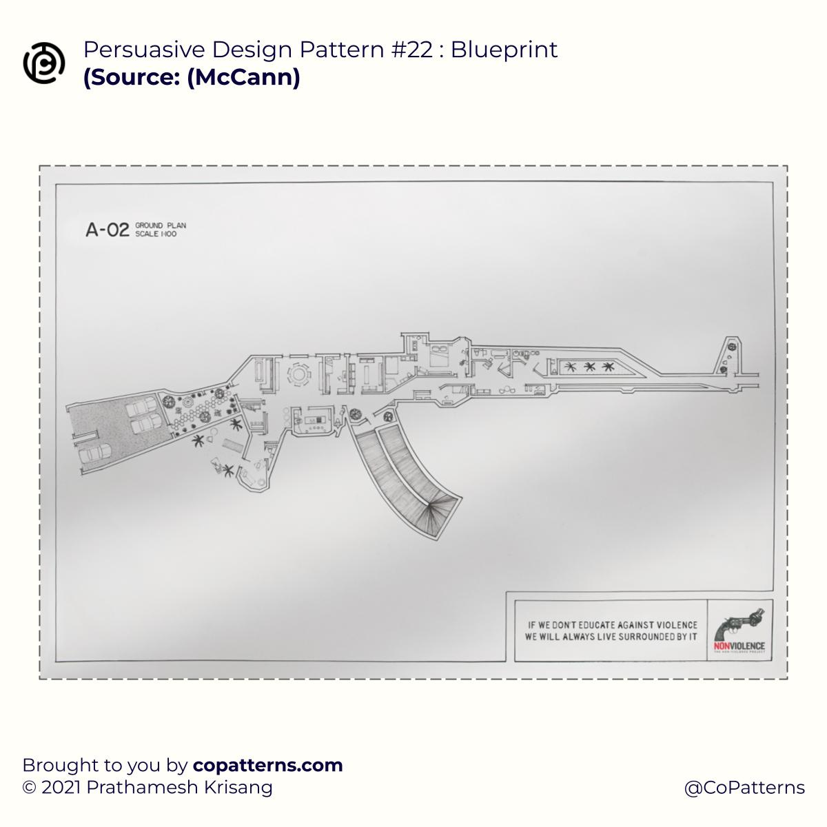 Blueprint : Persuasive Design Pattern #22