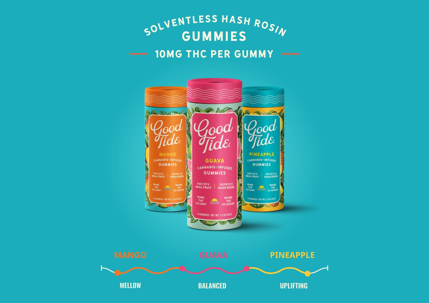 📰 Biden to Pardon All Prior Federal Offenses for Simple Marijuana ...