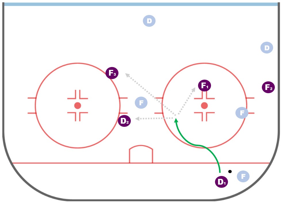 Improving the Condition of the Puck - by Jack Han