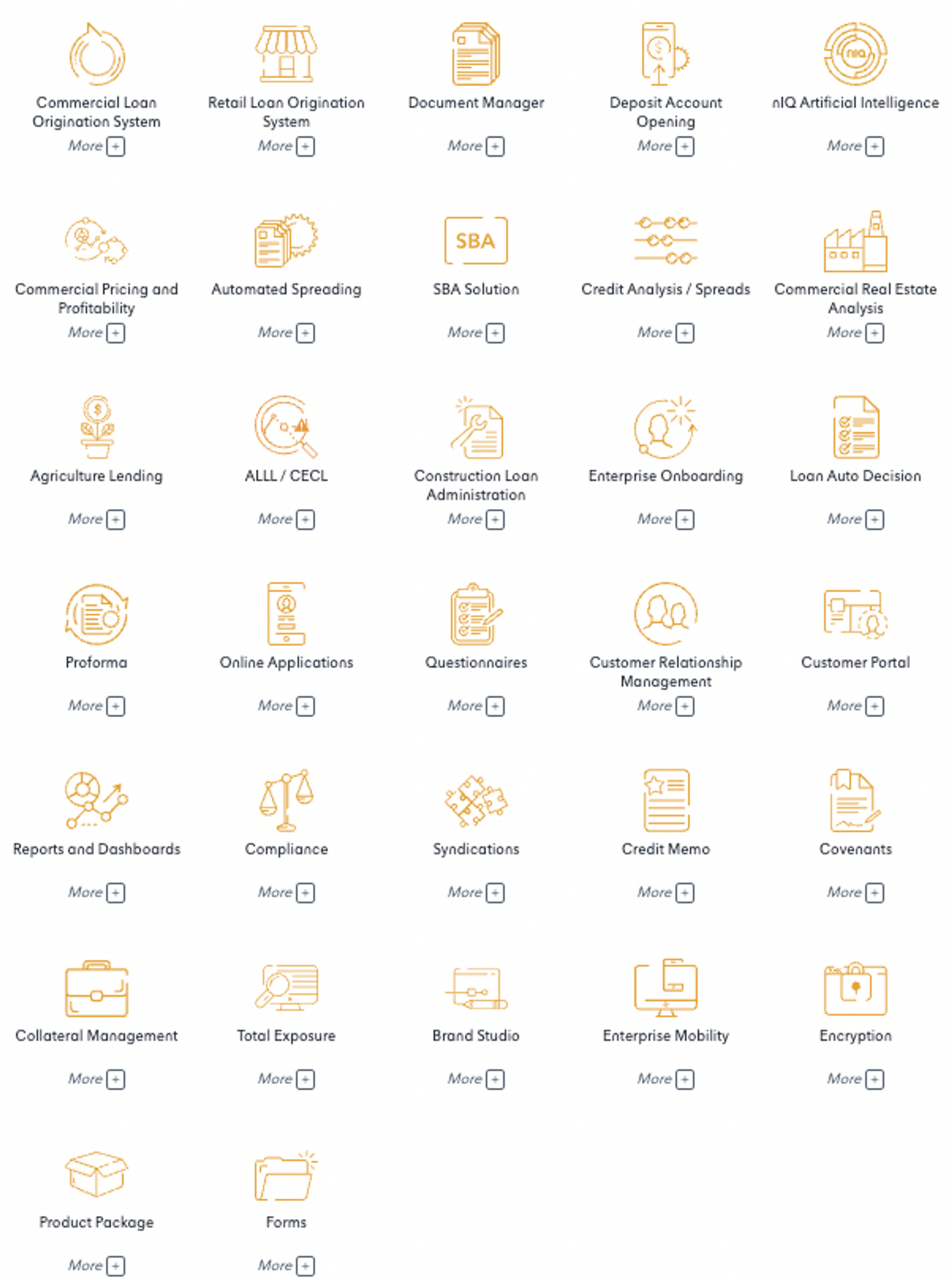 💵 nCino - Cloud Banking Platform for Salespeople