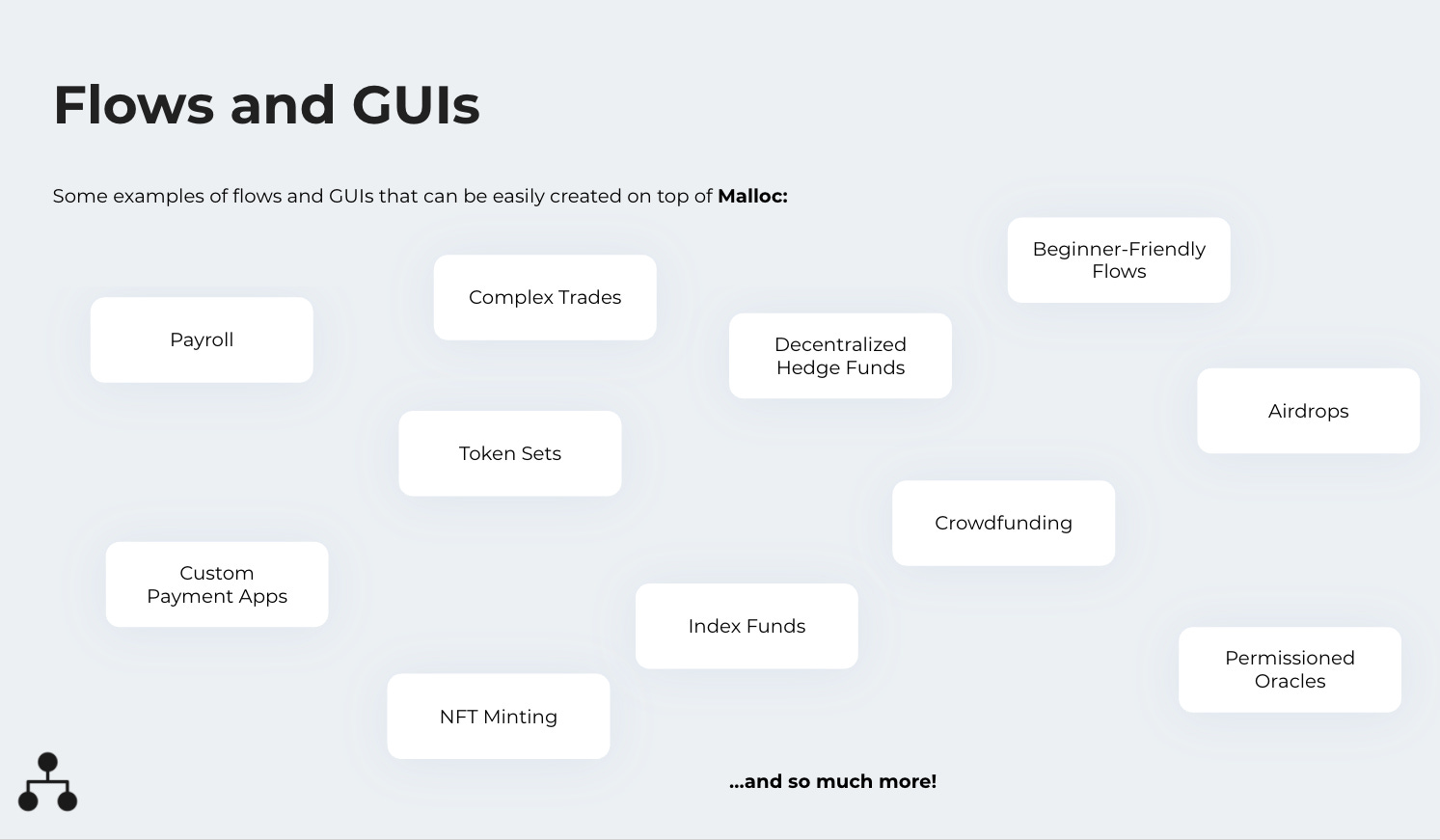 What's a flow? - by Malloc Protocol