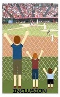 Why Inclusion? - by Rajpriya Das - All Children Matter