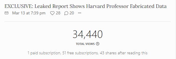 The State of Karlstack - by Christopher Brunet - Karlstack