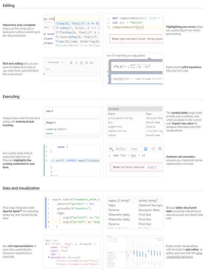 🗒 Edge#18: Production-ready notebooks, challenges with computational ...