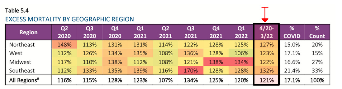 A Lesson in Understanding Scatter Plots Over Time
