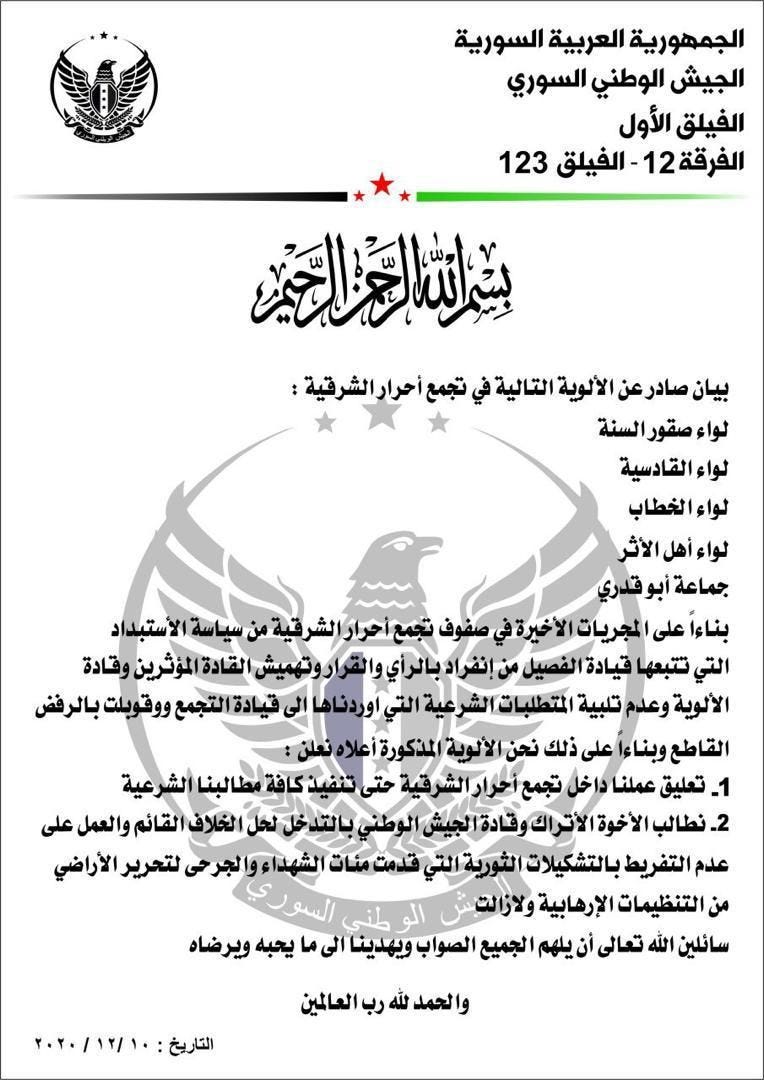 Who is Liwa’ al-Qadisiyah al-Raqqa? - by Alexander McKeever