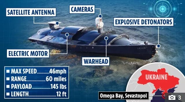 The Aspects of the Sevastopol Attack You Need to Focus on