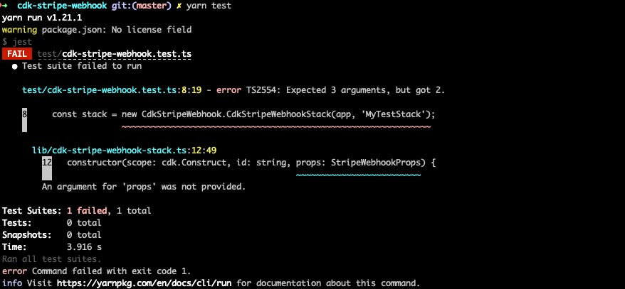 Building A Stripe Webhook Server In Typescript With Aws Cdk Part 1