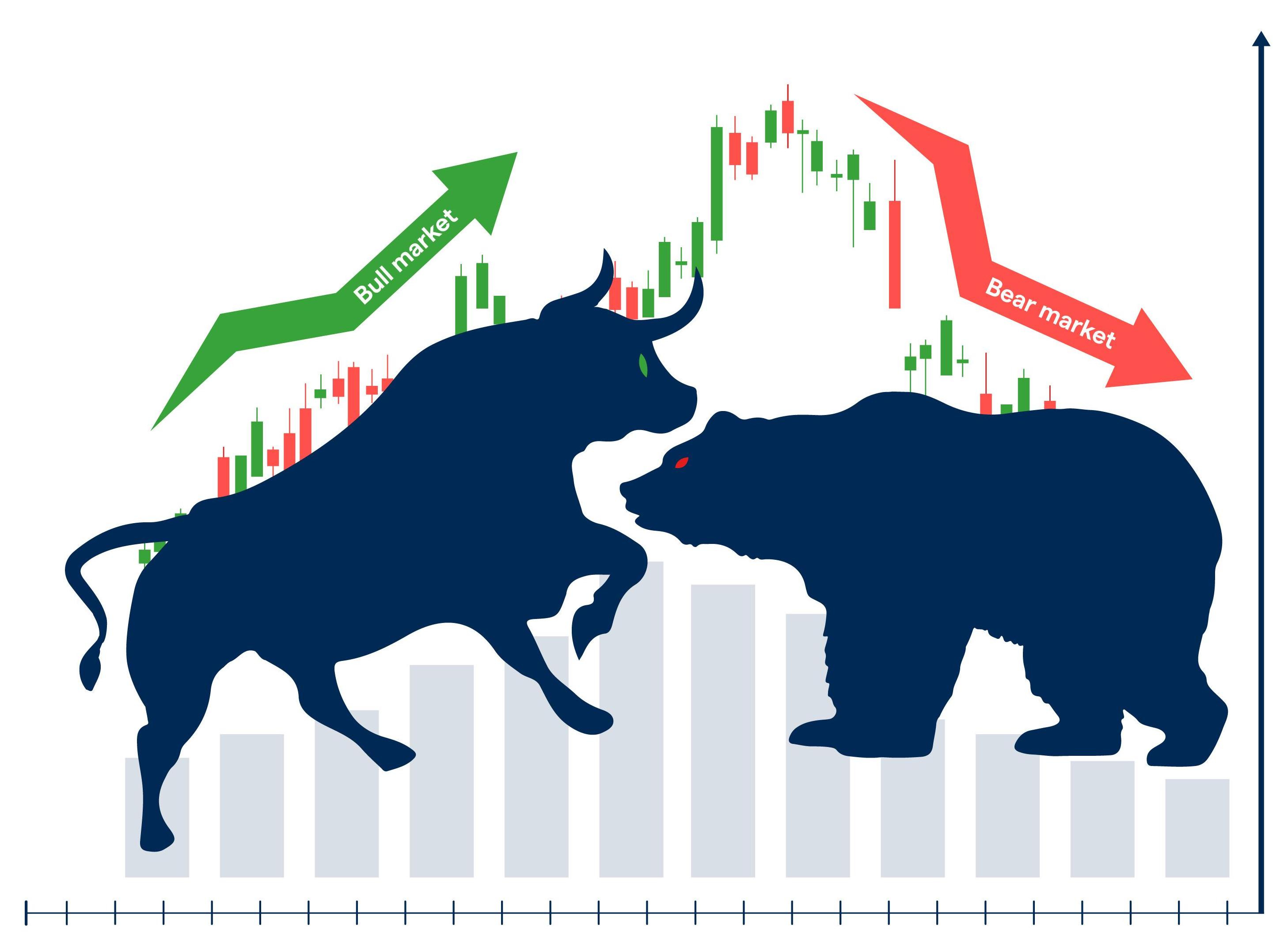 🥊 Bear VS Bull market - by Julien ROMAN