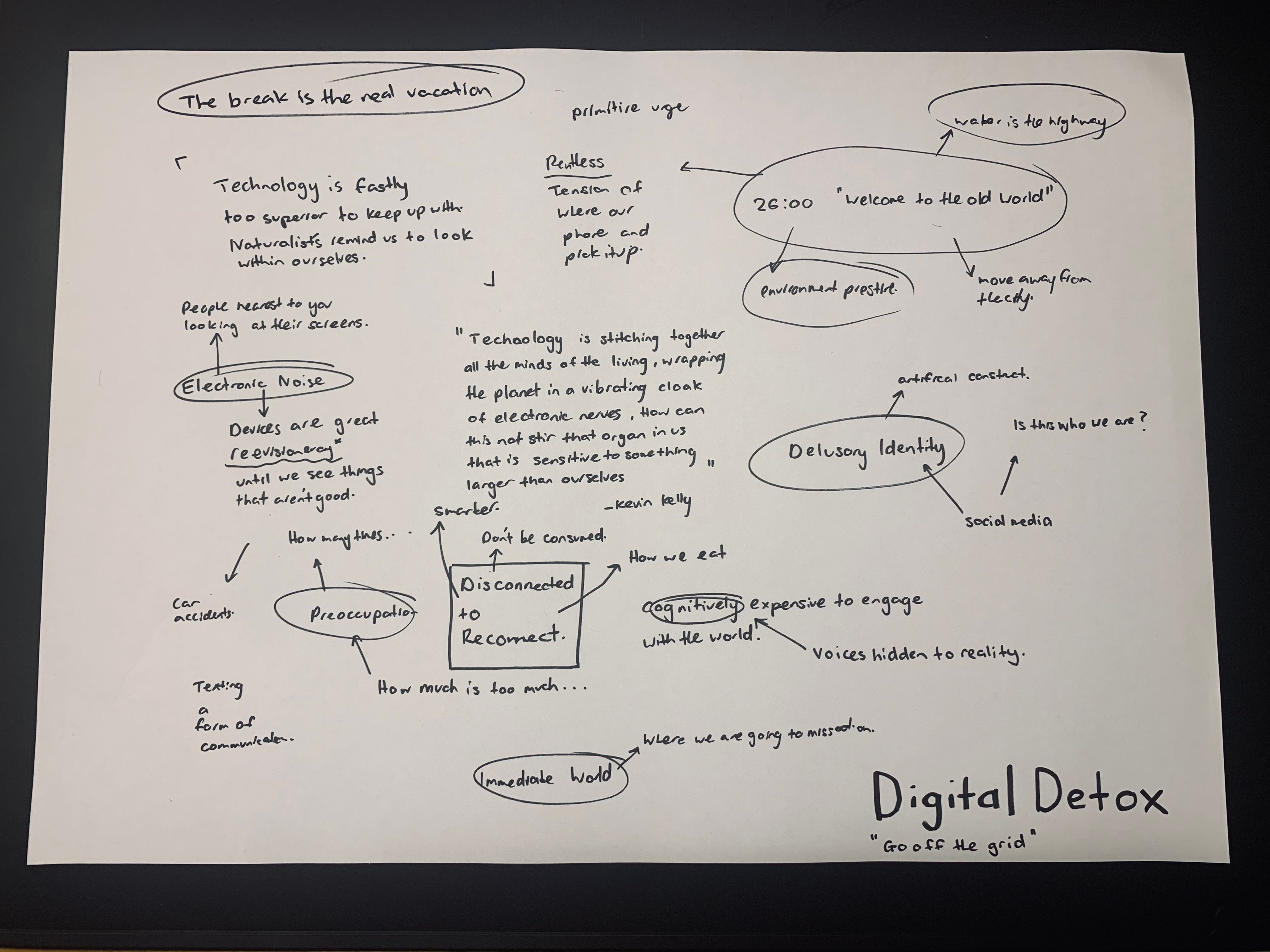 Letters for Creatives #33: Go down a rabbit hole without distractions