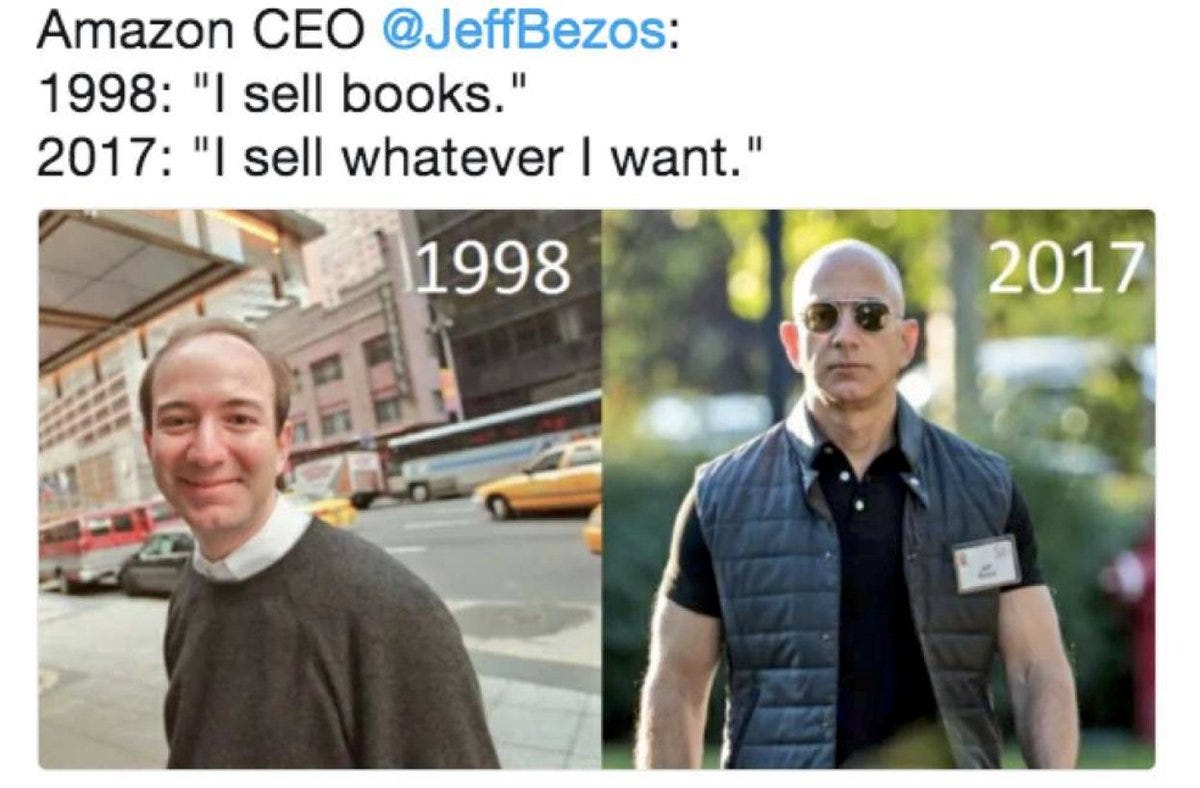 In Defence of Broscience - by Neil Scott - The Crop