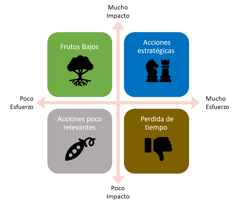 Los 7 modelos mentales que te ayudarán a mejorar tu salud | Dr. Oriol Roda