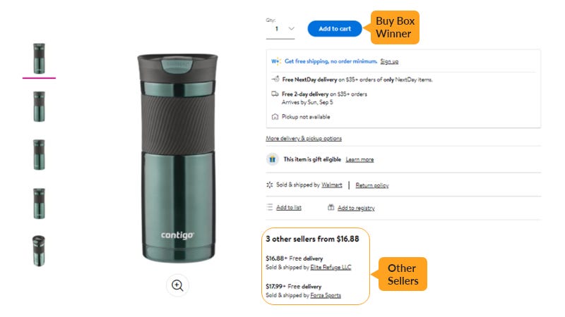 Winning the Walmart Buy Box in 2021 - GrowByData Insights