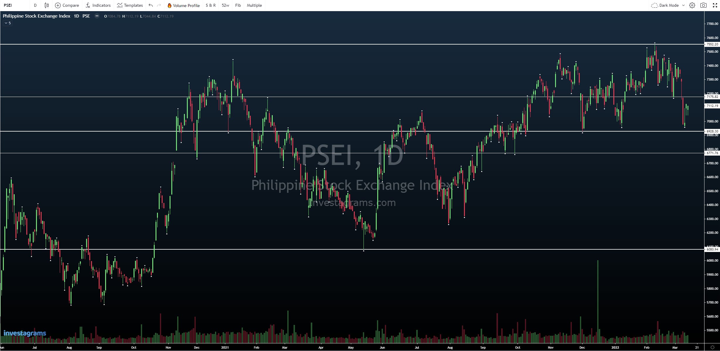 Newsletter Vol. 20 - Grumpy Trader’s Newsletter