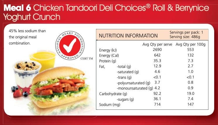 Has the Australian Heart Foundation Sold Its Soul?