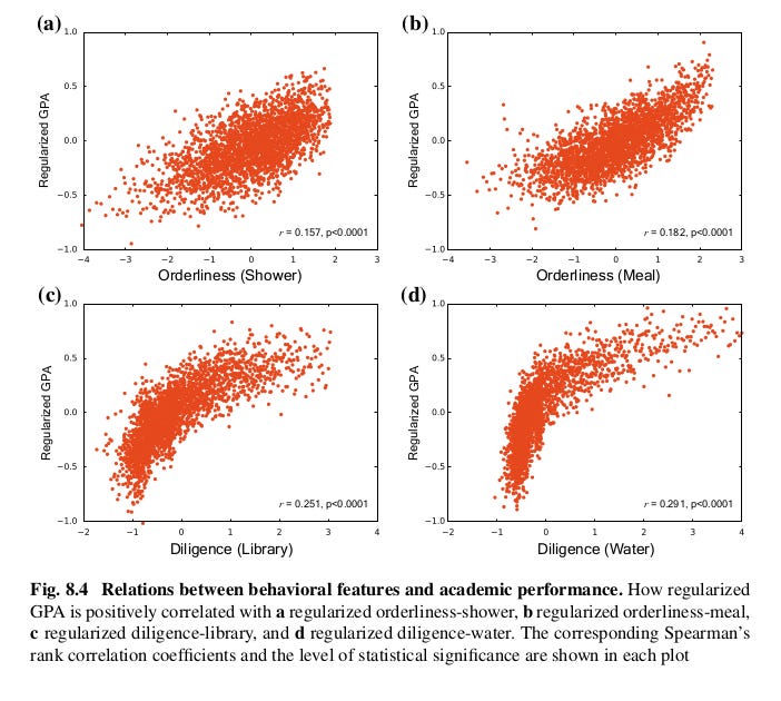 Digital Phenotyping and Mobile Sensing by Harald Baumeister, Christian Montag (2019, book review)