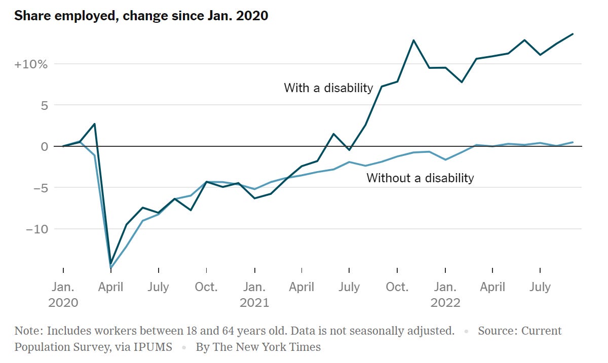 Brújula Ciencia-Economia-Sociedad: Prohibir la curva de Phillips