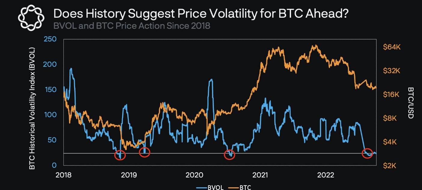 Rivoluzione del Portafoglio - by Diego Pozzi - Cryptopia
