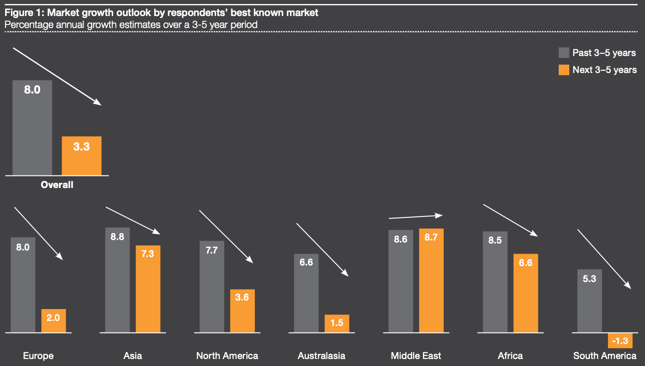 The Monetization Of Digital Assets Within Sports