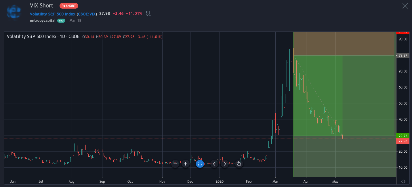 Of Dead Historians and Geopolitics - by George Cotsikis