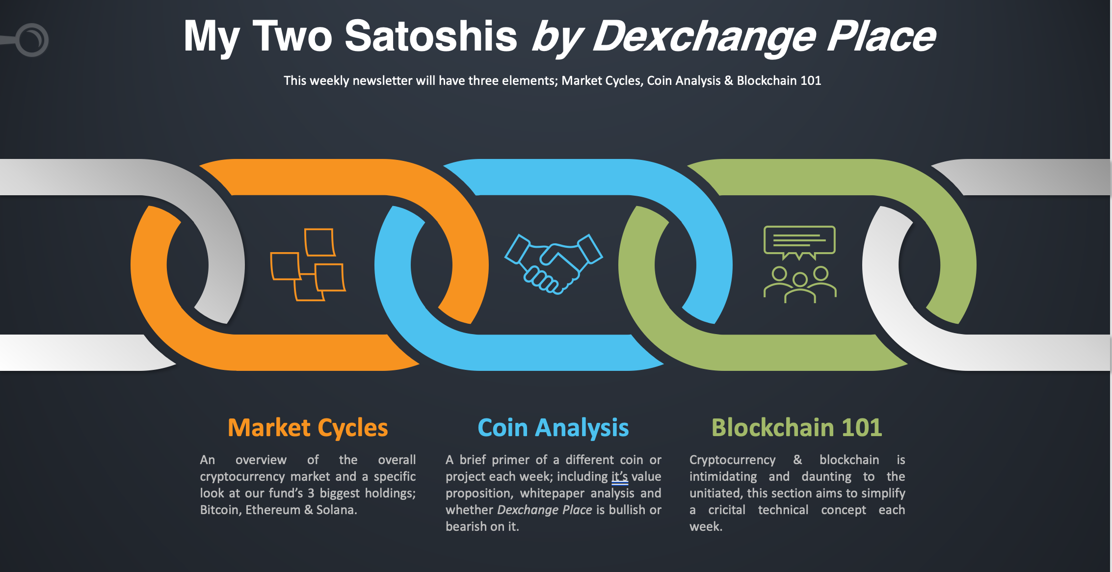 My Two Satoshis - My Two Satoshis