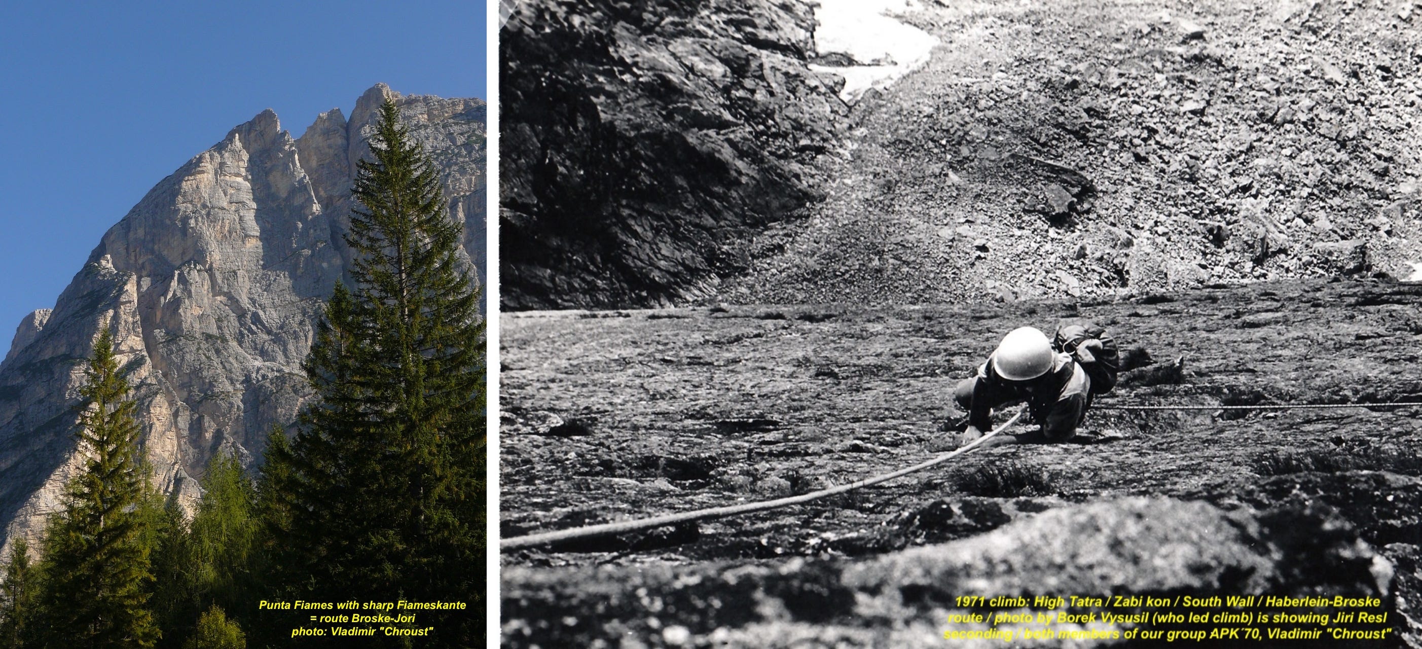 Representation of Early Women Alpinists (notesV2)