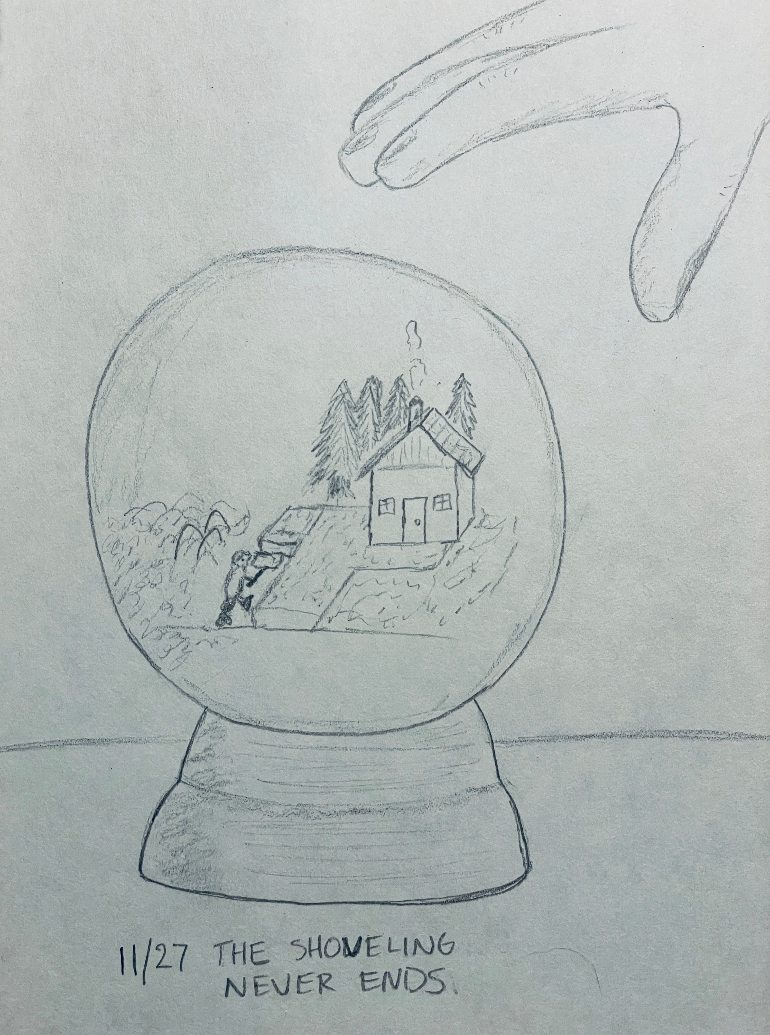 Designing my perfect day - by Dakota Gale - Traipsing About