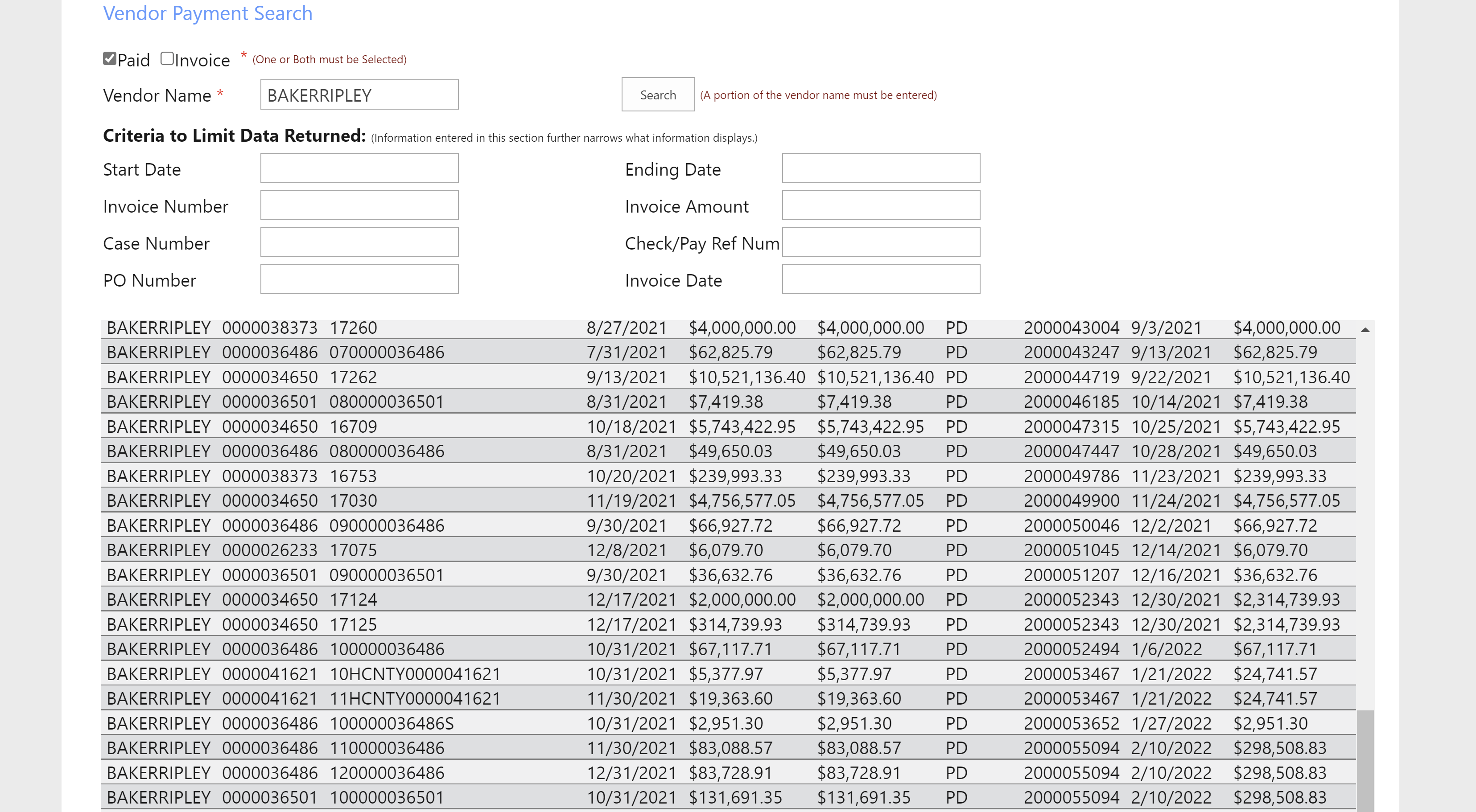 The Triantaphyllis Triangle - by Merissa Hansen