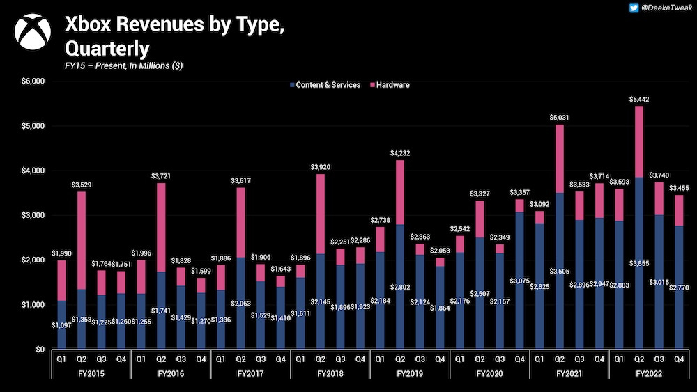 The evolution of Steam tags (& why we dig 'em!)