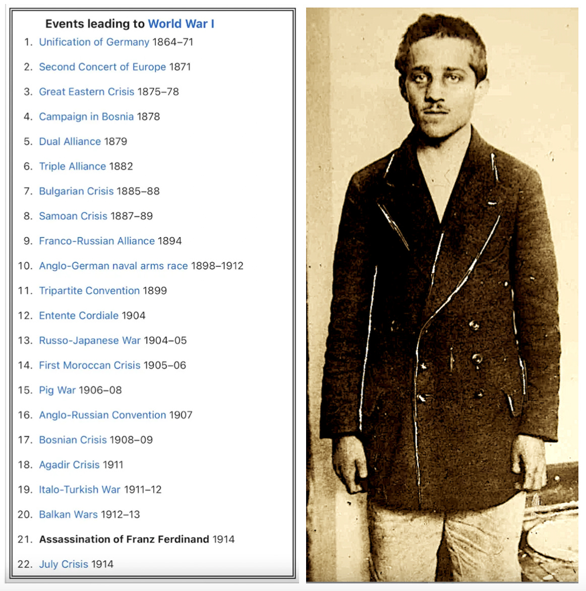 World War I, Part II: The King and Apis • Buttondown