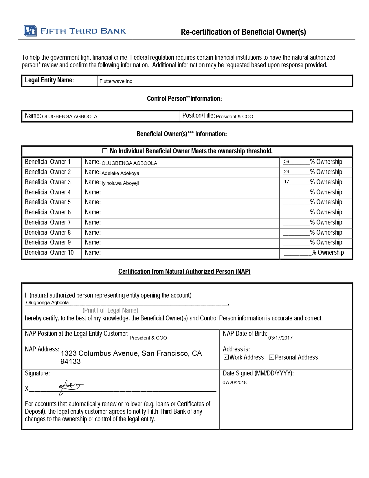 Flutterwave: The African Unicorn Built On Quicksand