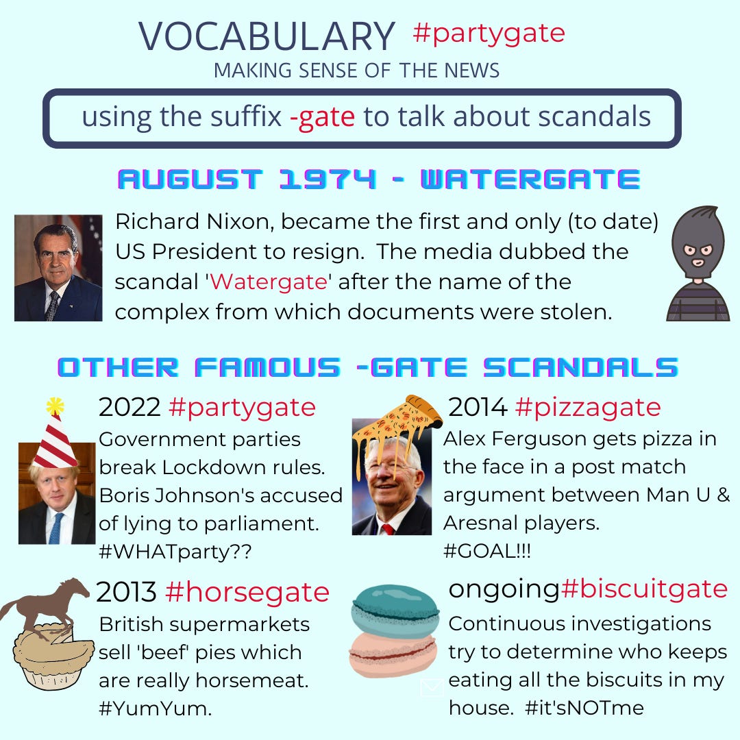 English Explored and Explained - by RedBrickLanguageSchool