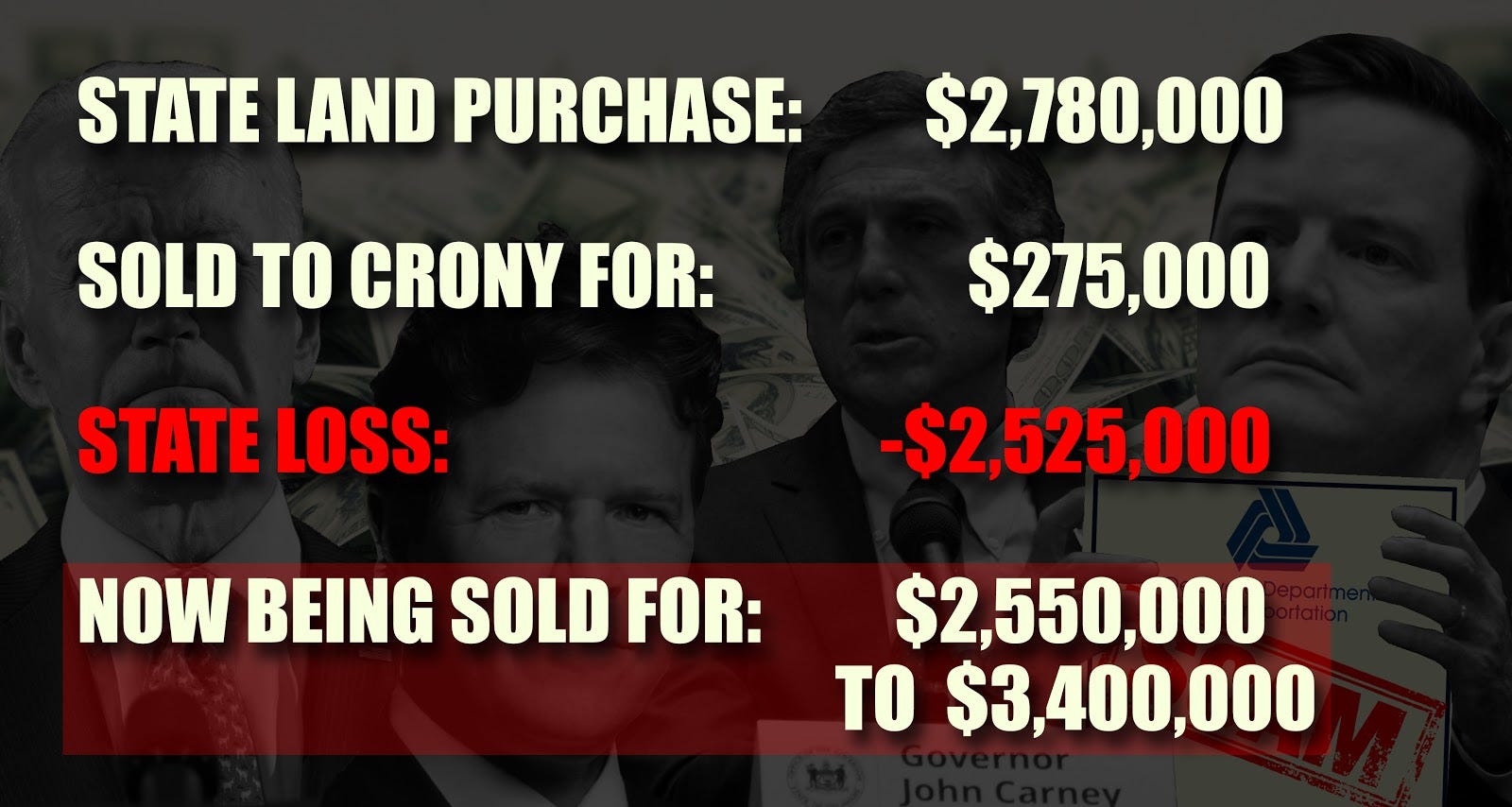 Delaware Land Scam - by BinaryPath - Delaware Newsletter