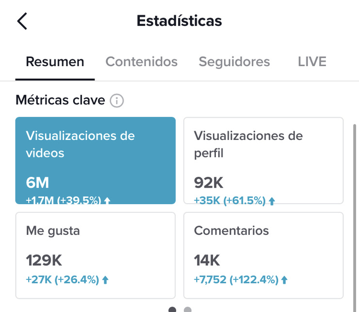 💡 así comienza el 2023 - by Esteban Concia - Comunicación