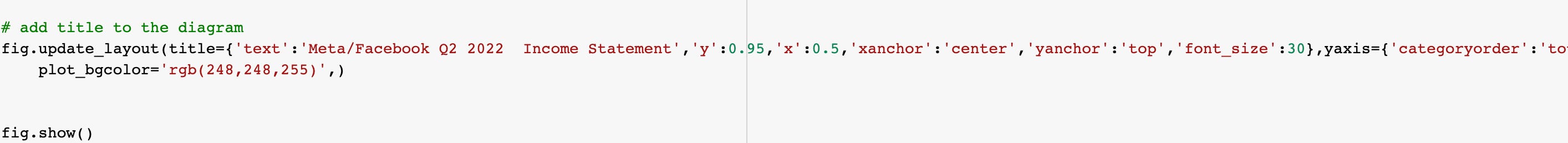 How To Plot Basic Sankey Diagram With Pythons Plotly