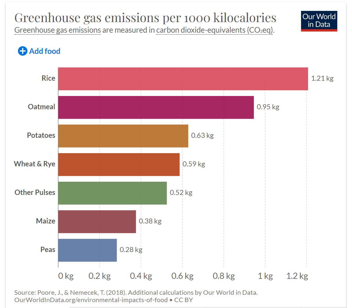 Flooded fields - by Melanie Newfield - The Turnstone