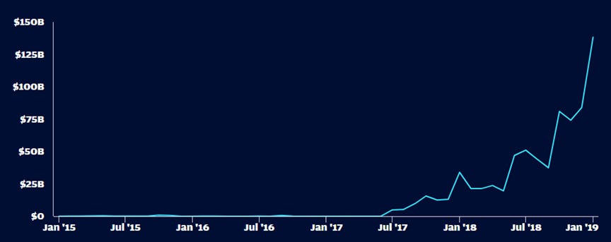 Issue #39: Repo Review: Sponsored Repo - by Maroon Macro