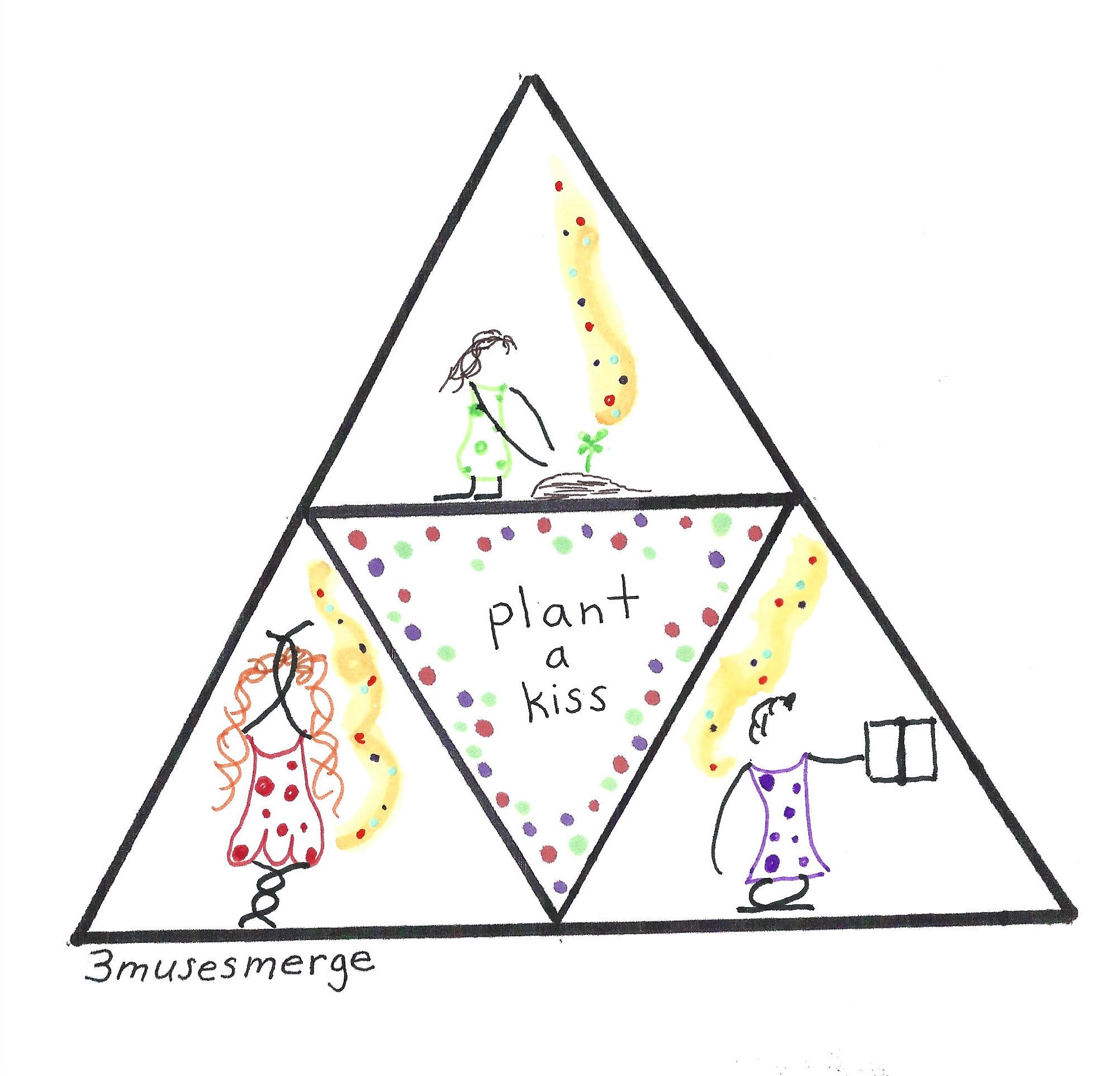 plant a kiss - 3musesmerge