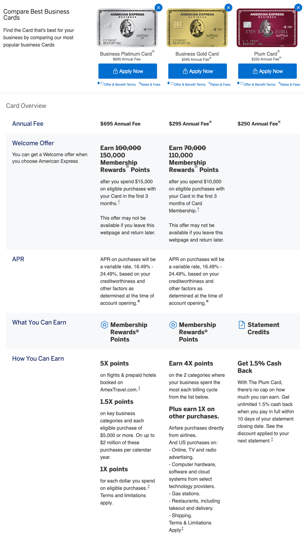 💳 Amex - The Largest Financial Closed Loop Ecosystem