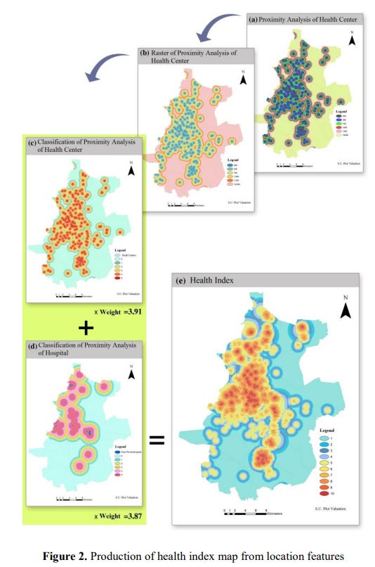 Does Georgism Work, Part 3: Can Unimproved Land Value be Accurately ...