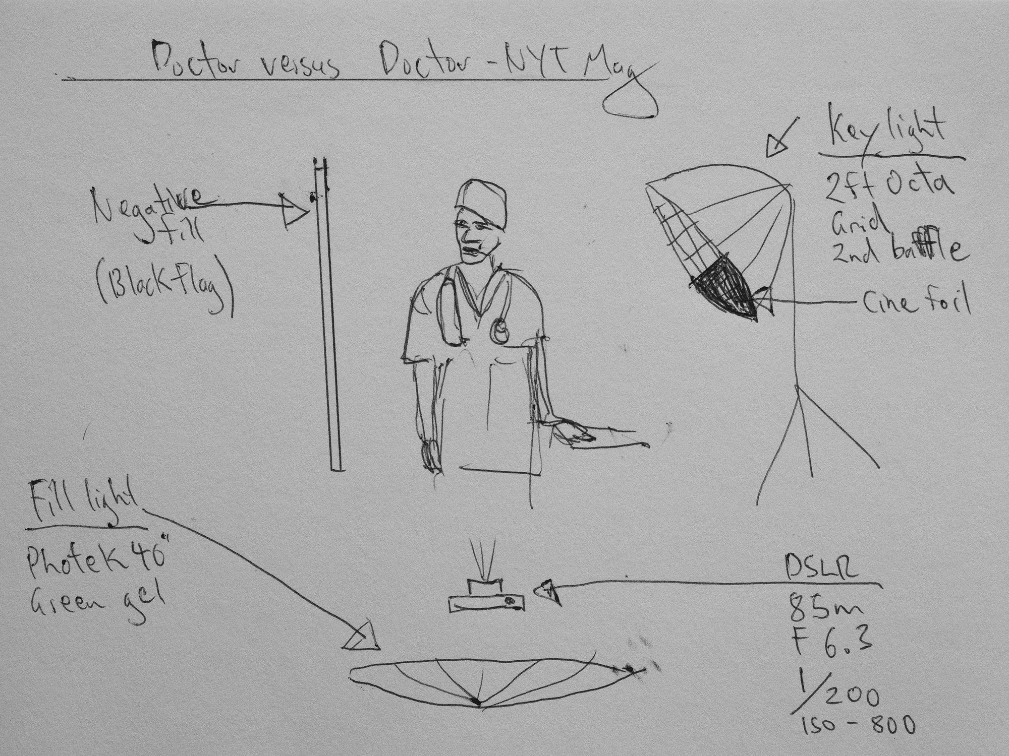 Recreating Hospital Lighting for a Feature about Covid-19 Treatments