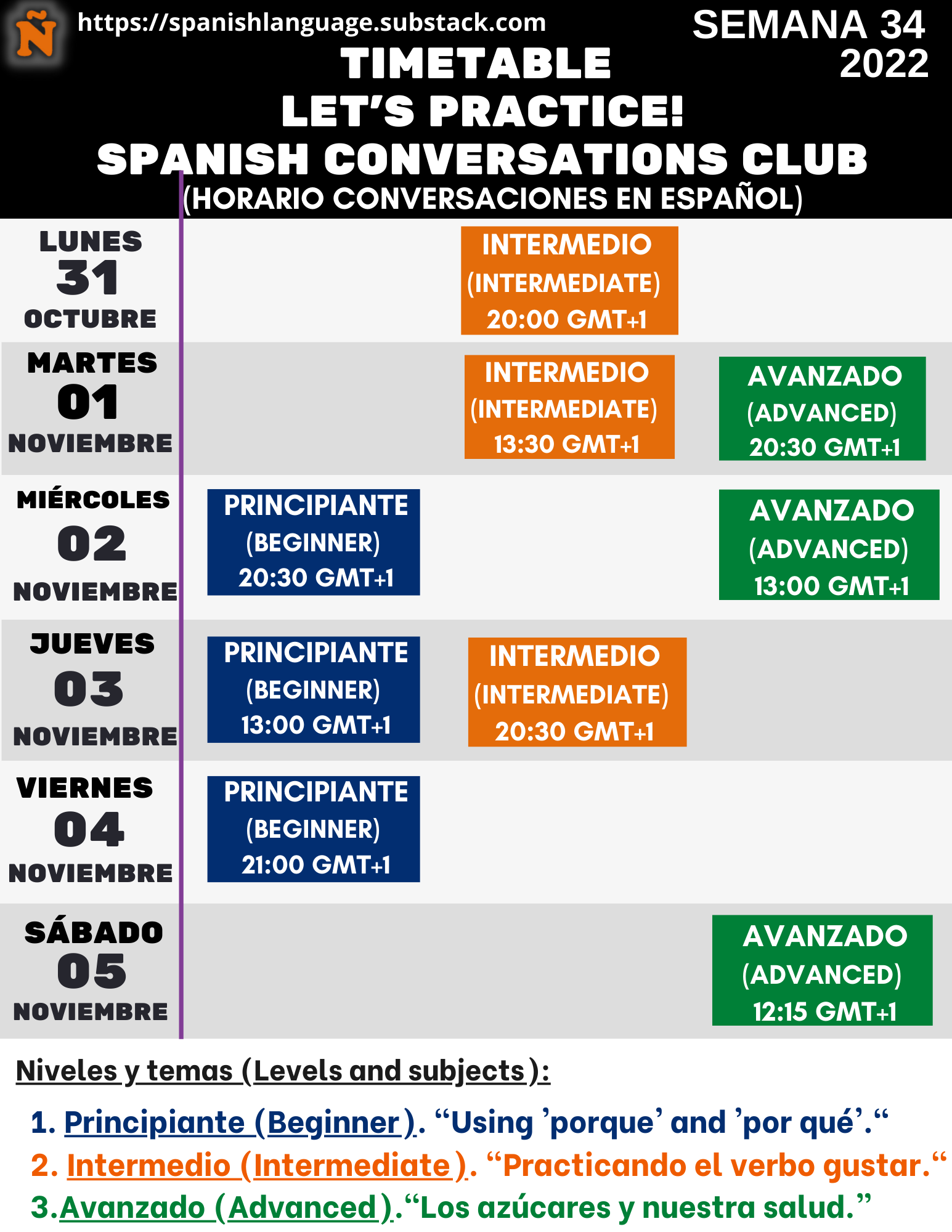 Free Spanish Language Conversation Club, Week 34.