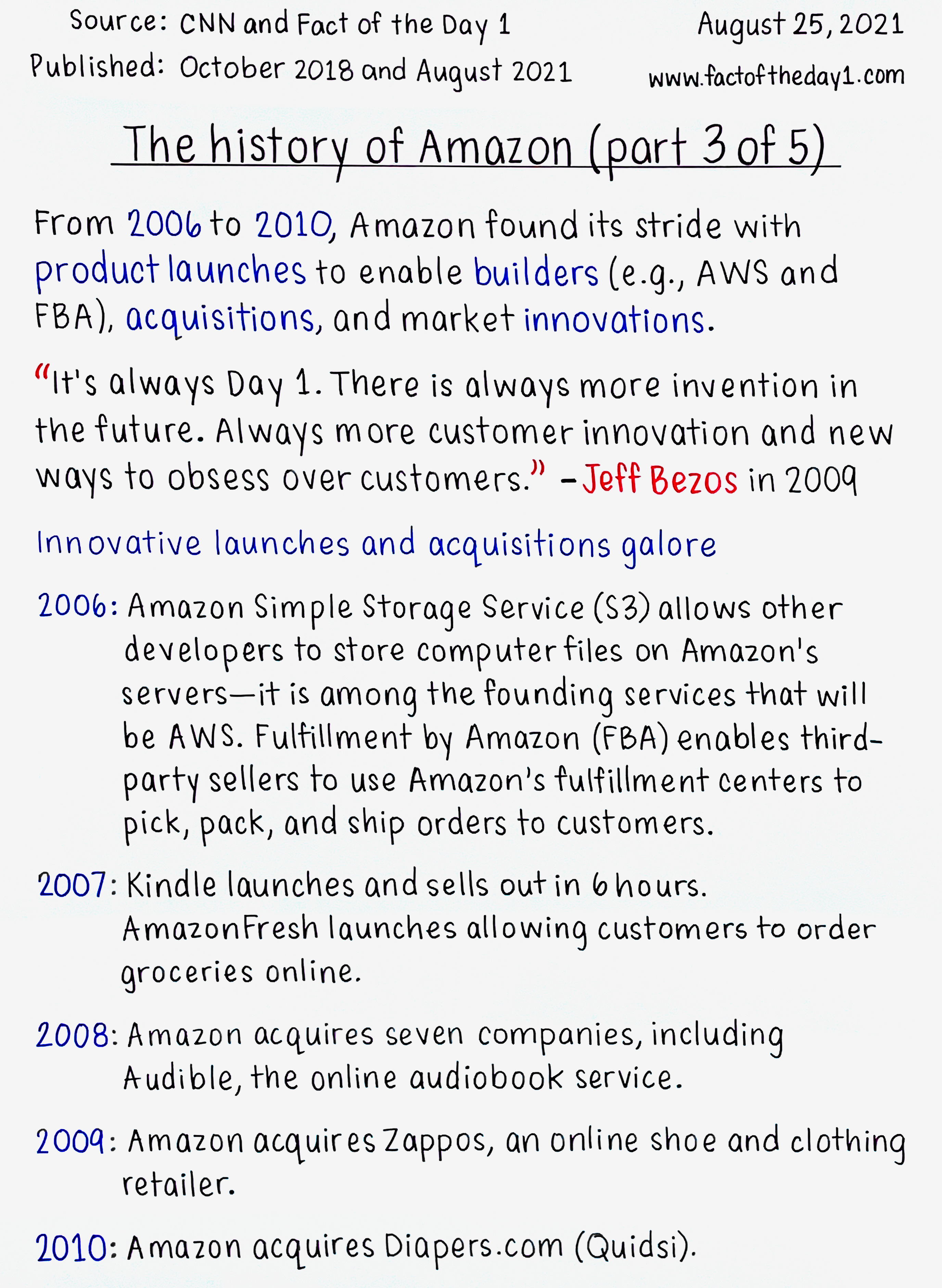 August 25: The history of Amazon (part 3 of 5)
