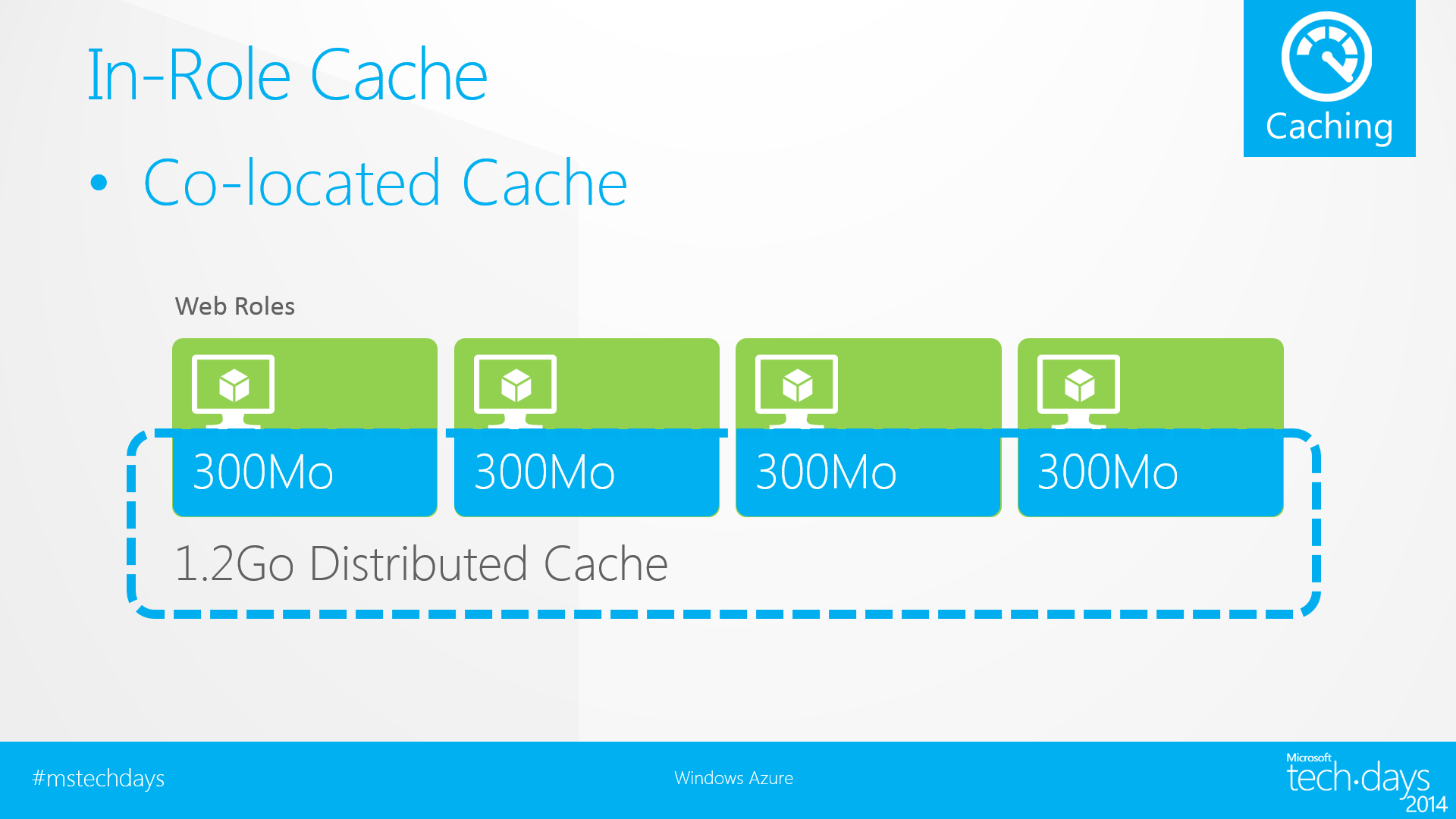 Windows Azure Caching, what should we know? - by Julien