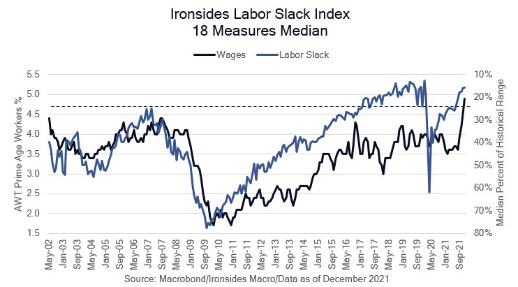 The Battle Over the Balance Sheet - by Barry C. Knapp