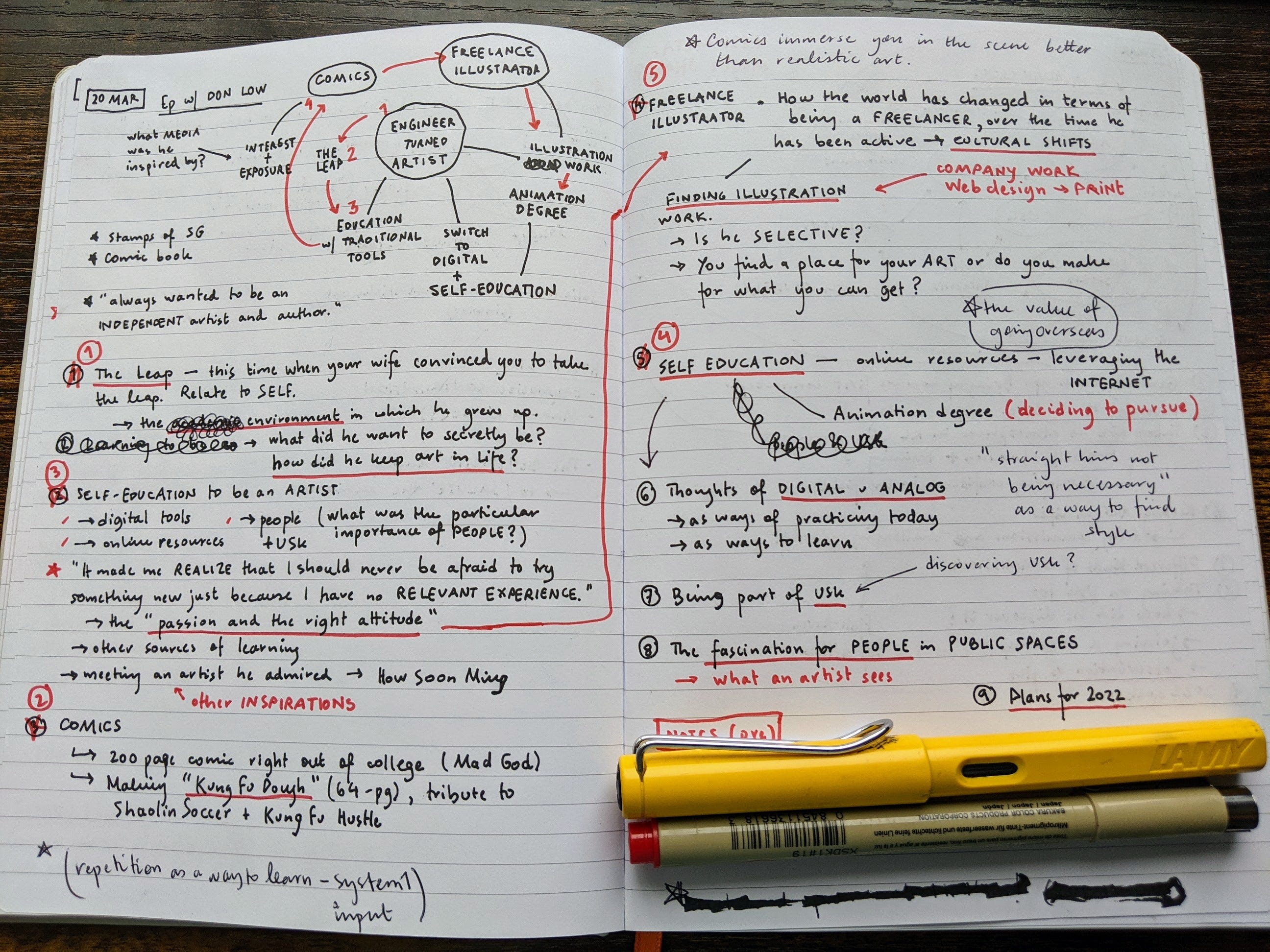 Insider 46 I Make A Cheat Sheet For Every Podcast Episode insider-46-i-make-a-cheat-sheet-for-every-podcast-episode