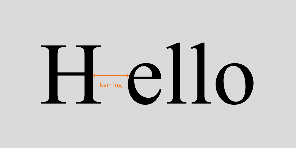 How to Use Smokum A Funky Western Display Font to Get Attention