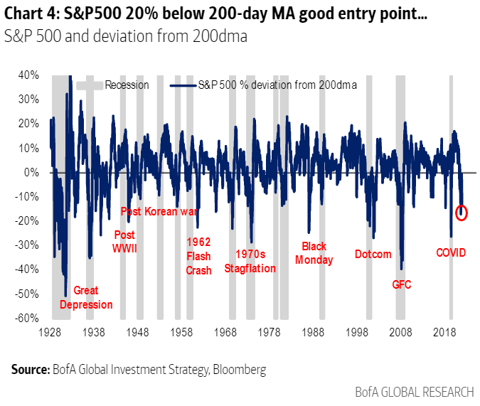 (low volume bull steepening) while WE slept; risk assets tracking ...