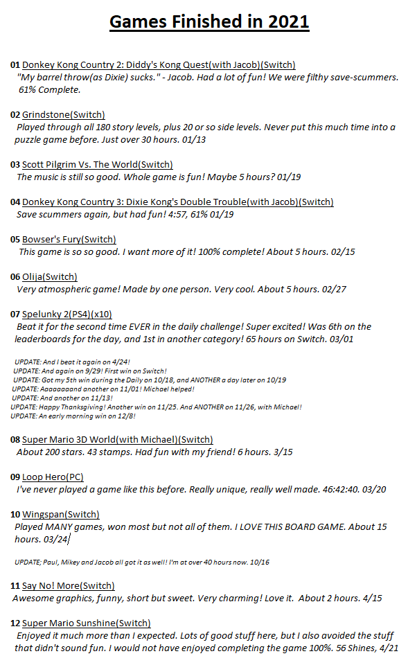 My 2021 Video Game Journal - by Mush